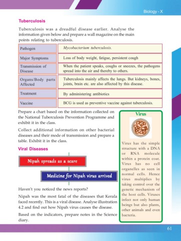 SCERT Kerala State Syllabus 10th Standard Biology Textbooks English ...