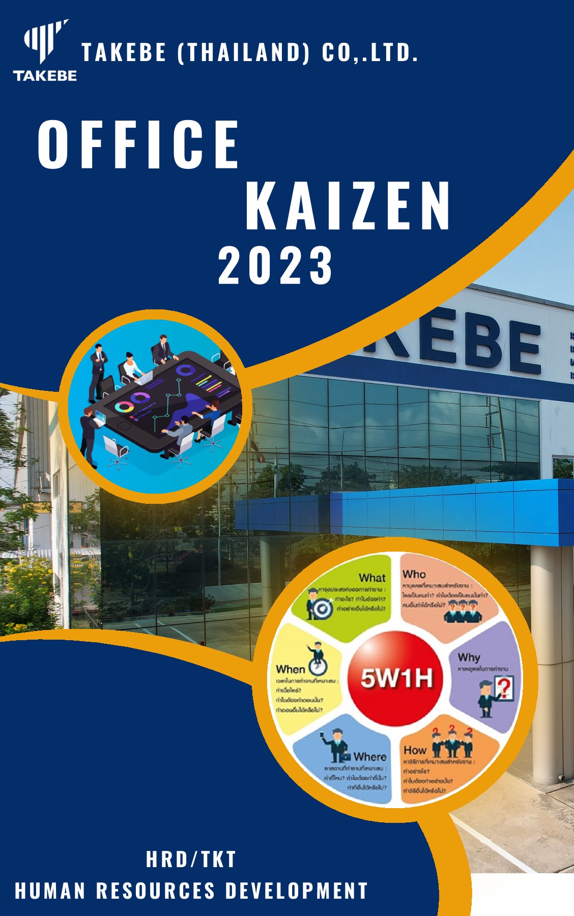 หลักสูตร Office Kaizen - Kueakun Siphum - Page 1 - 58 | Flip PDF Online ...