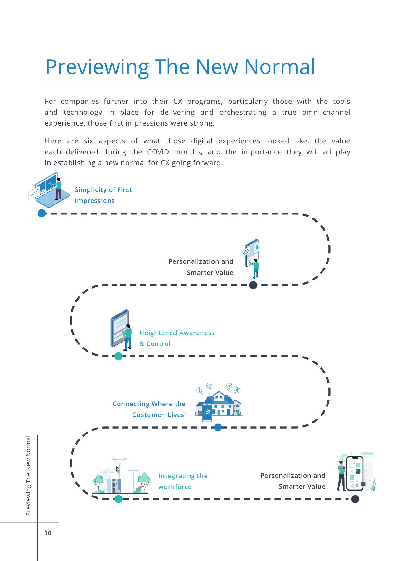 A New Normal for Utility CX - SEW - Page 10 | Flip PDF Online | PubHTML5