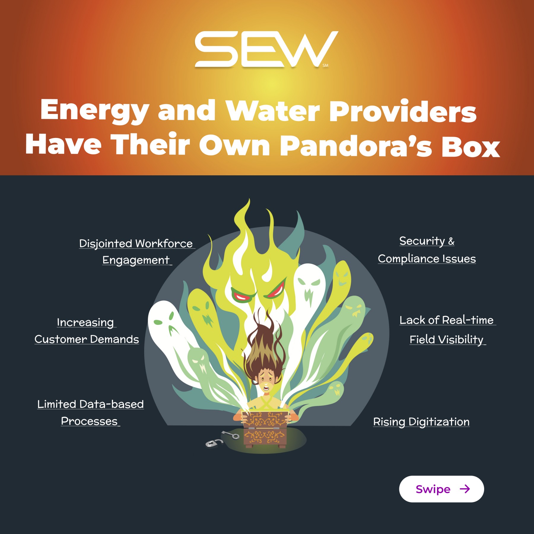 Superior Workforce Experiences Powered by SMW - SEW - Page 1 - 4 | Flip ...