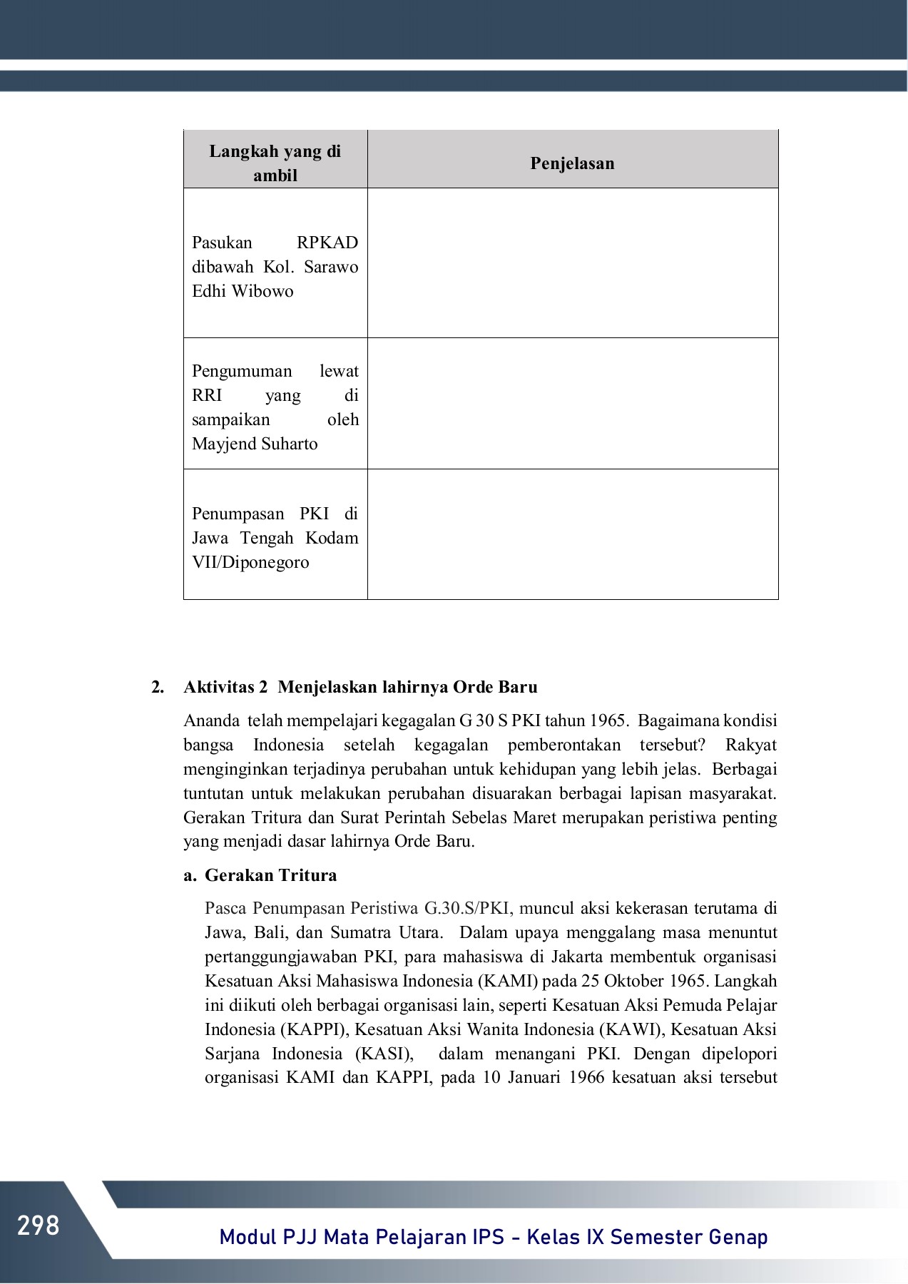 Modul IPS Kelas 9 - Haris A Sudarma - Muka Surat 317 | Membalik PDF Dalam talian | PubHTML5