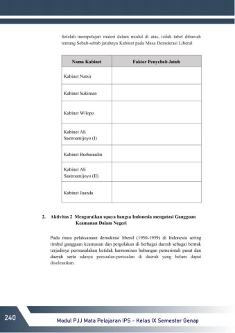 Modul IPS Kelas 9 - Haris A Sudarma - Muka Surat 259 | Membalik PDF Dalam talian | PubHTML5