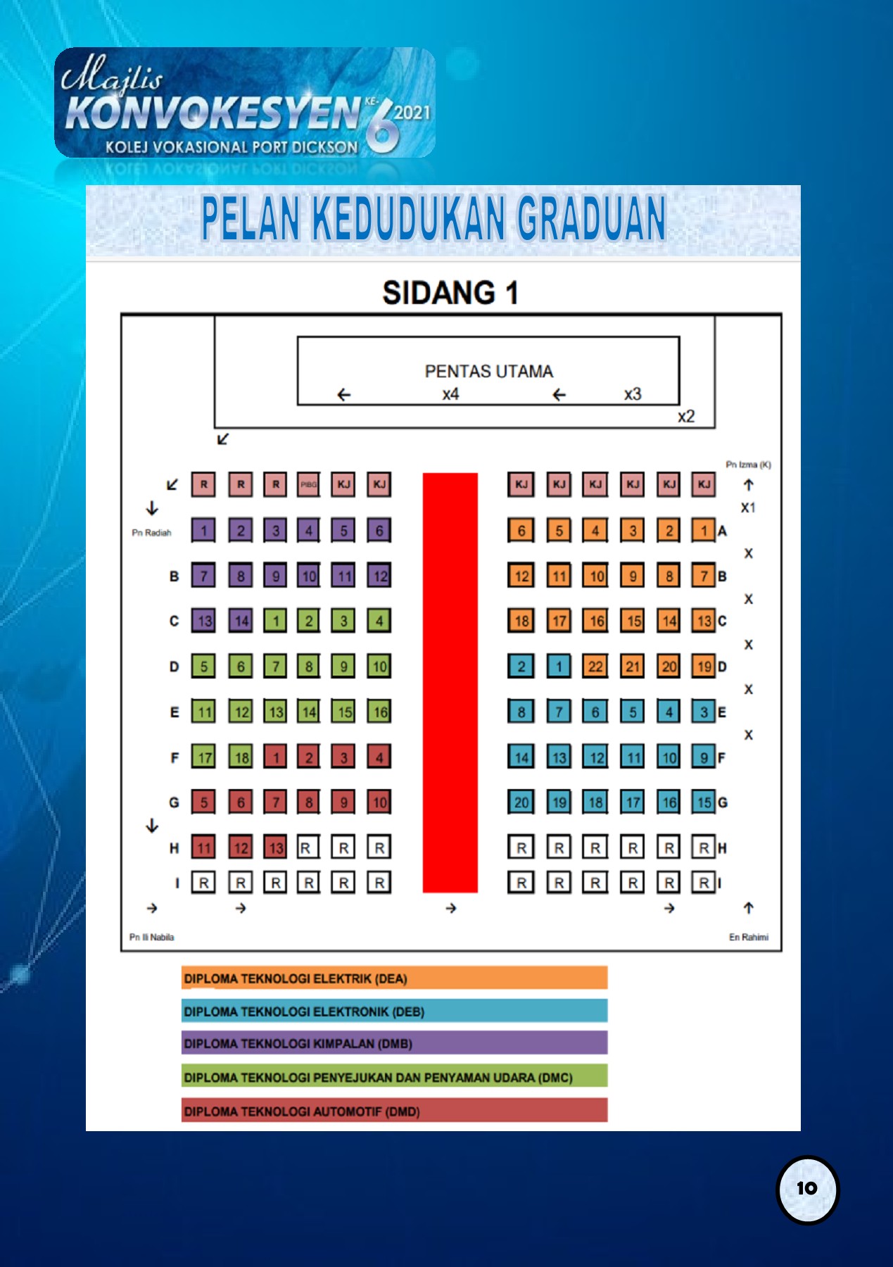 BUKU PROGRAM KONVOKESYEN KVPD 2021 - Haleefa Mahmood - Page 12 | Flip ...