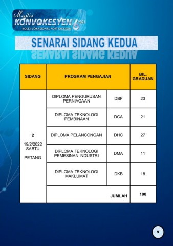BUKU PROGRAM KONVOKESYEN KVPD 2021 - Haleefa Mahmood - Page 11 | Flip ...