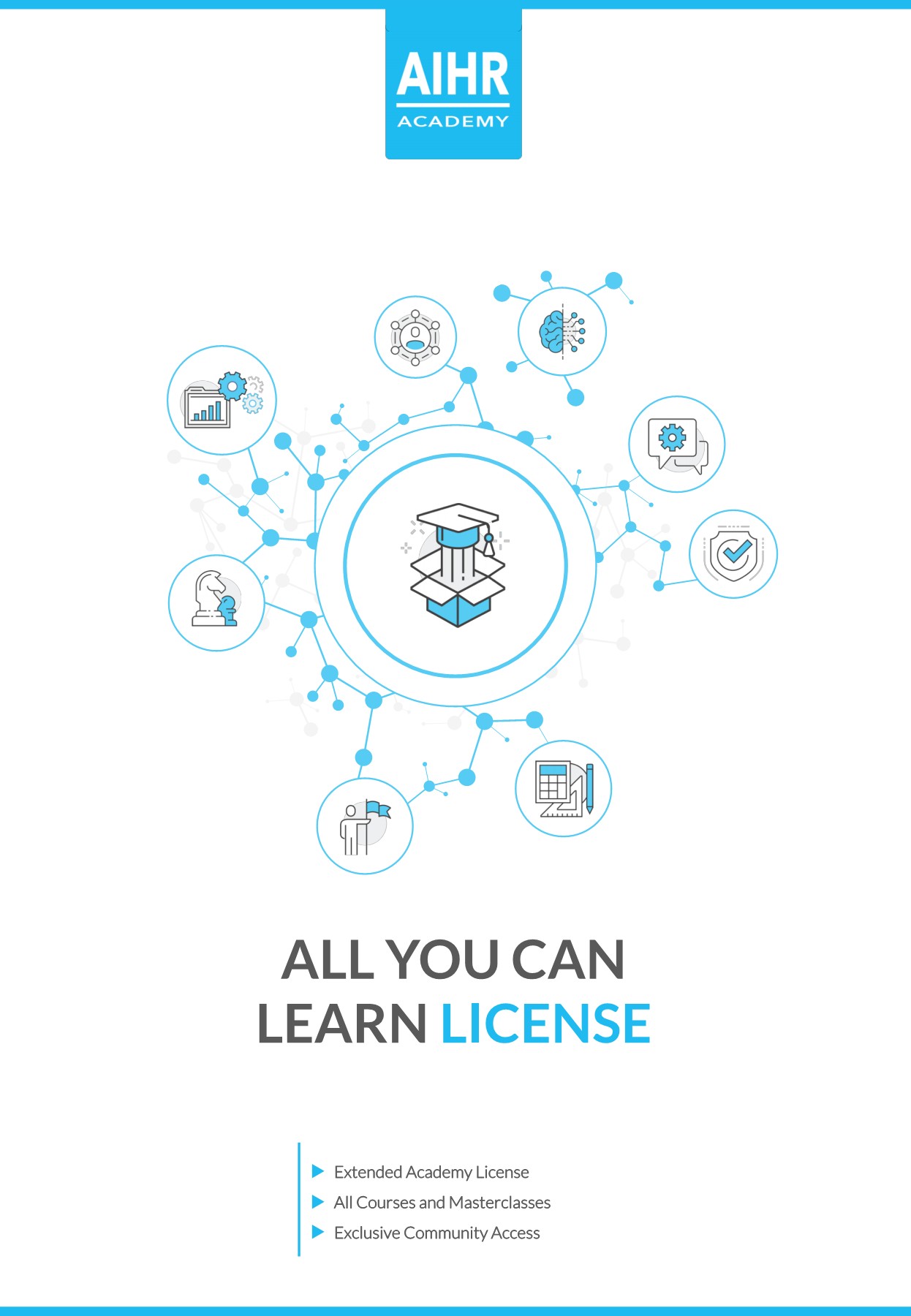 All_You_Can_Learn_License_Brochure_AIHR - prasanthkumar - Page 1 | Flip ...