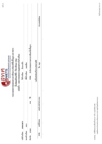 เล่มสรุปรายงานผล RT NT ONET ปีการศึกษา 2564 - kanitthap.kp - Page 103 | Flip PDF Online | PubHTML5
