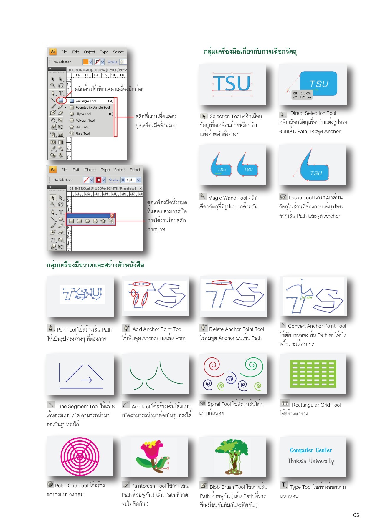 illustrator CS4 - กศน.ตําบลบางหญ้าแพรก นางสาวอมรรัตน์ เสนสรสัง - หน้าหนังสือ 9 | พลิก PDF ...