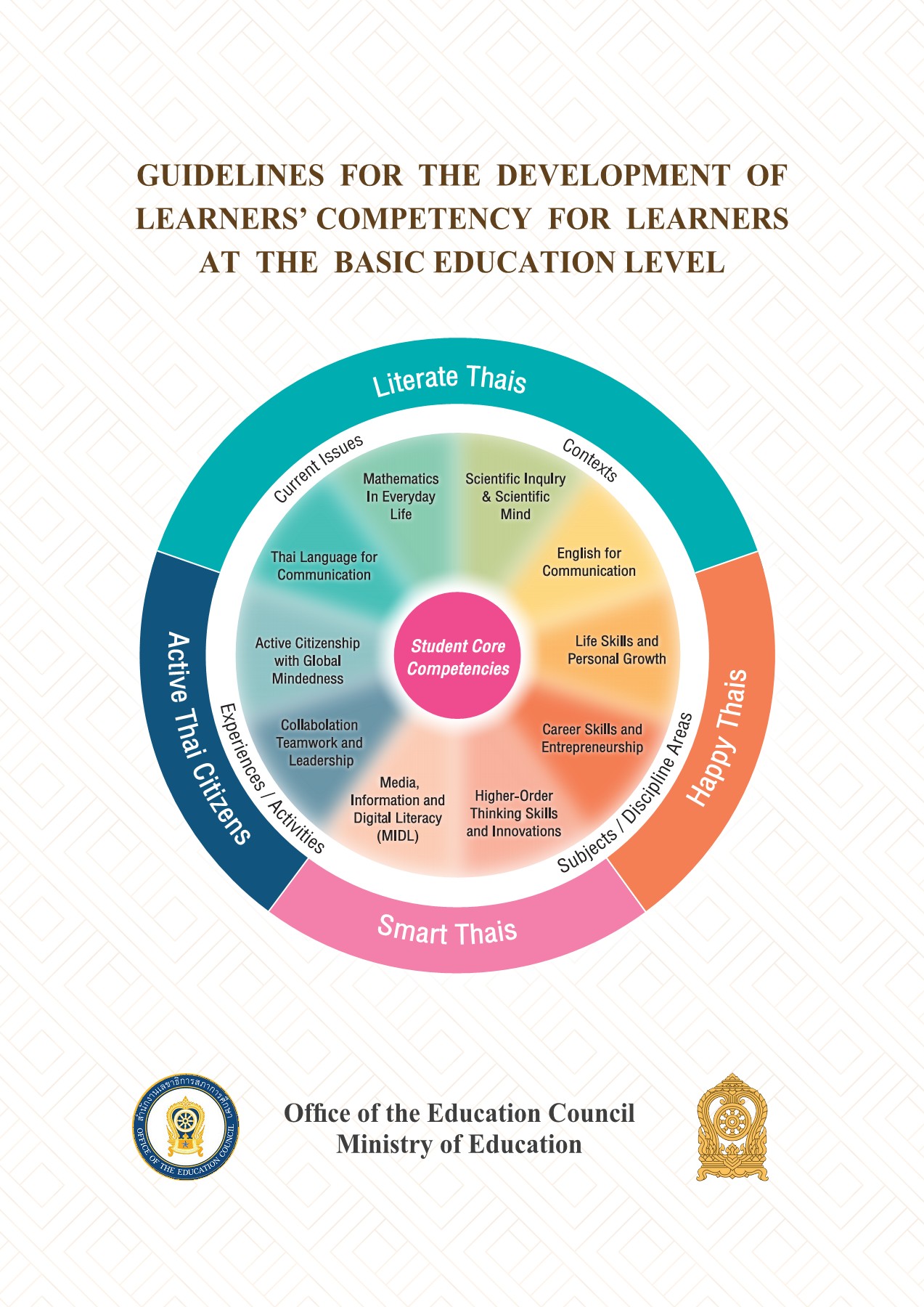 GUIDELINES FOR THE DEVELOPMENT OF LEARNERS COMPETENCY FOR LEARNERS AT THE BASIC EDUCATION LEVEL ...