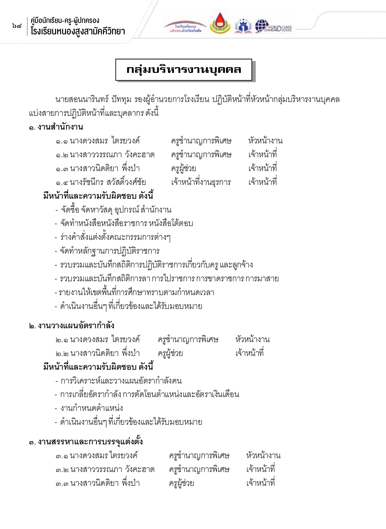 คู่มือนักเรียน 2566 - RAINKISS BLUELOVE - Page 71 | Flip PDF Online | PubHTML5
