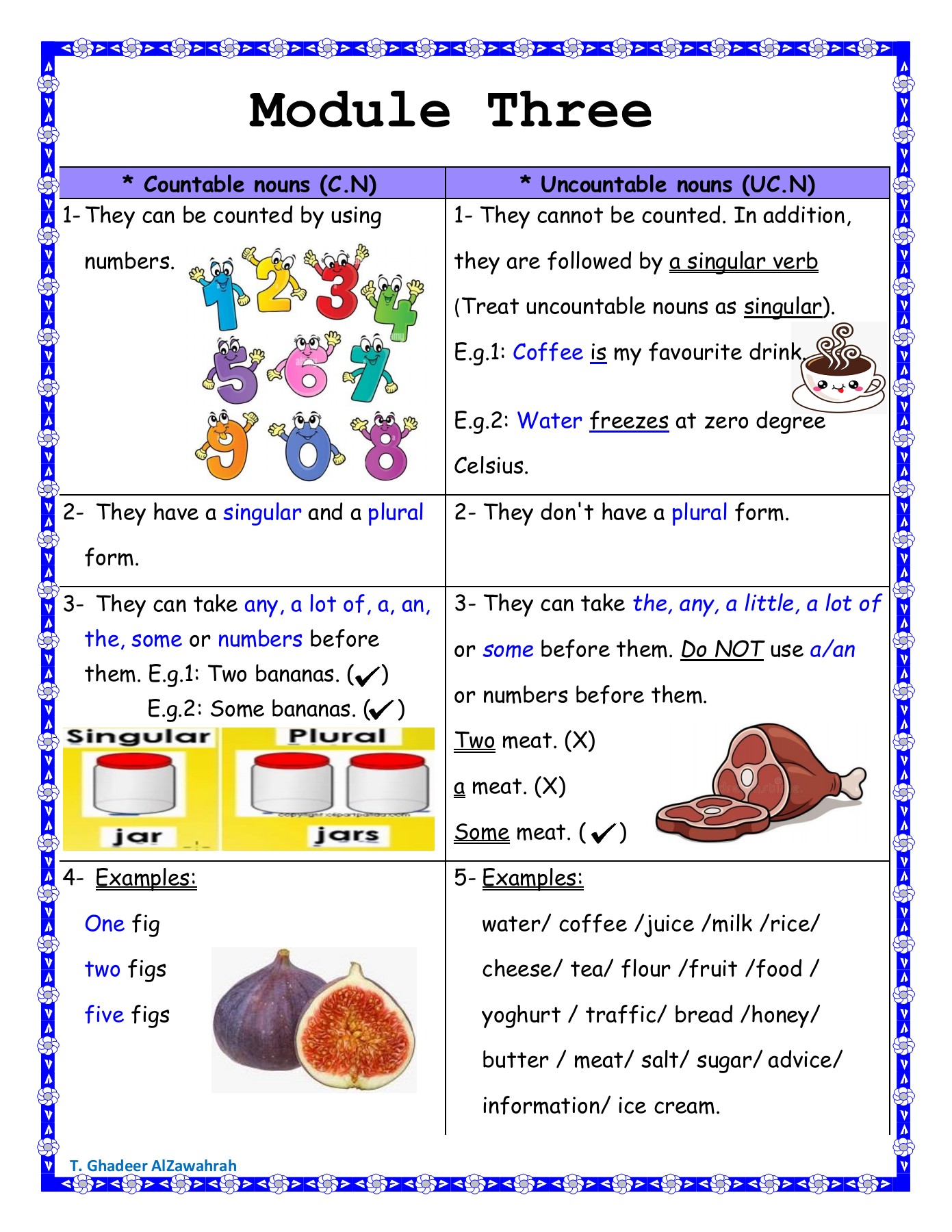 module three rules - ghadeeraliz - Page 1 - 7 | Flip PDF Online | PubHTML5