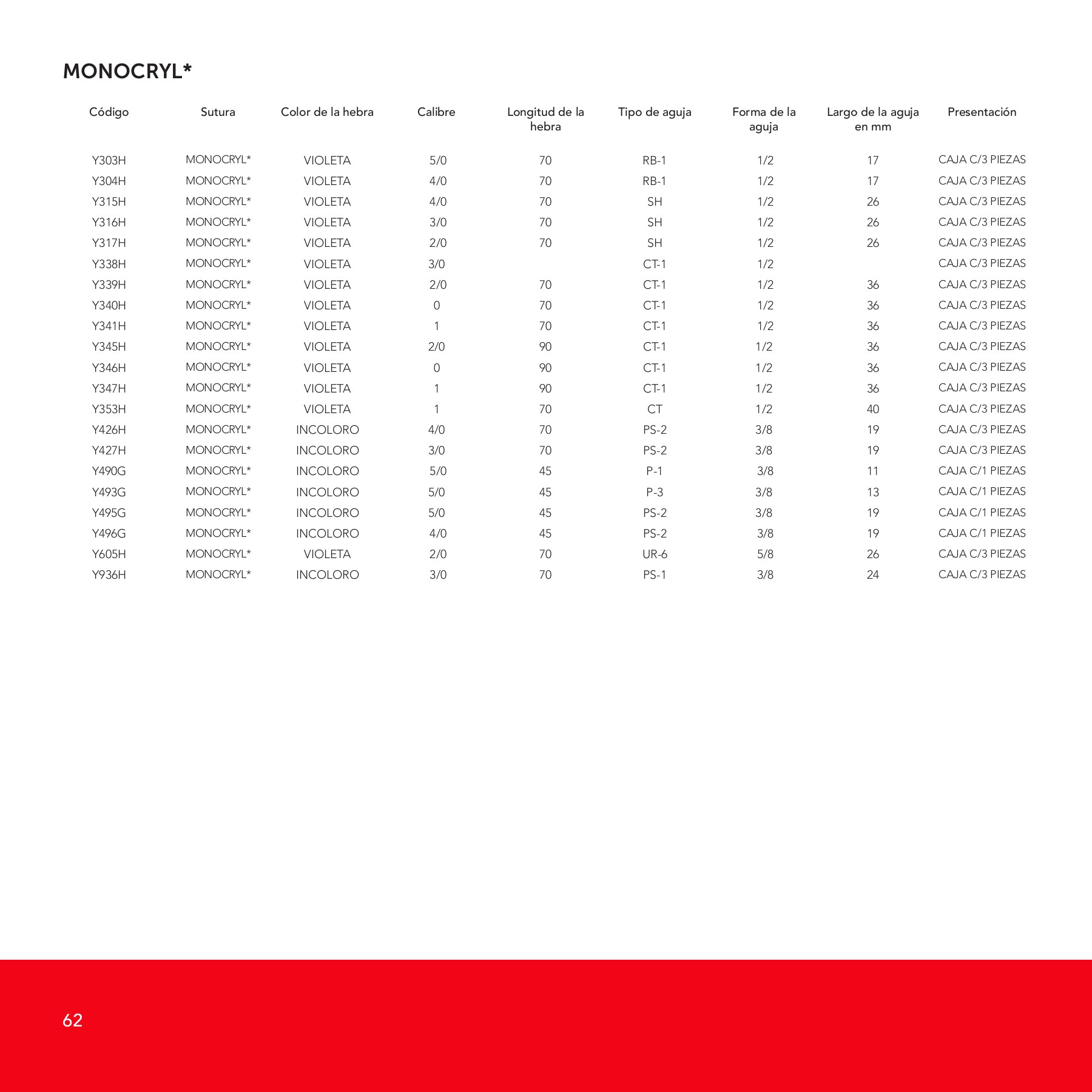 COMED-OM CATALOGO WEB 2022 - beca_trejo - Page 62 | Flip PDF Online ...