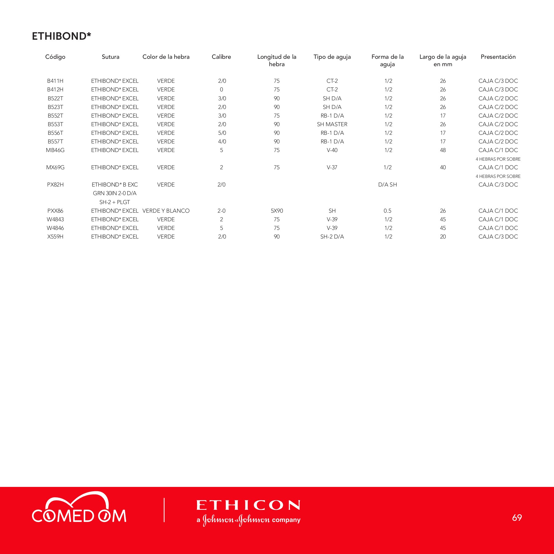 COMED-OM CATALOGO WEB 2022 - beca_trejo - Page 69 | Flip PDF Online | PubHTML5