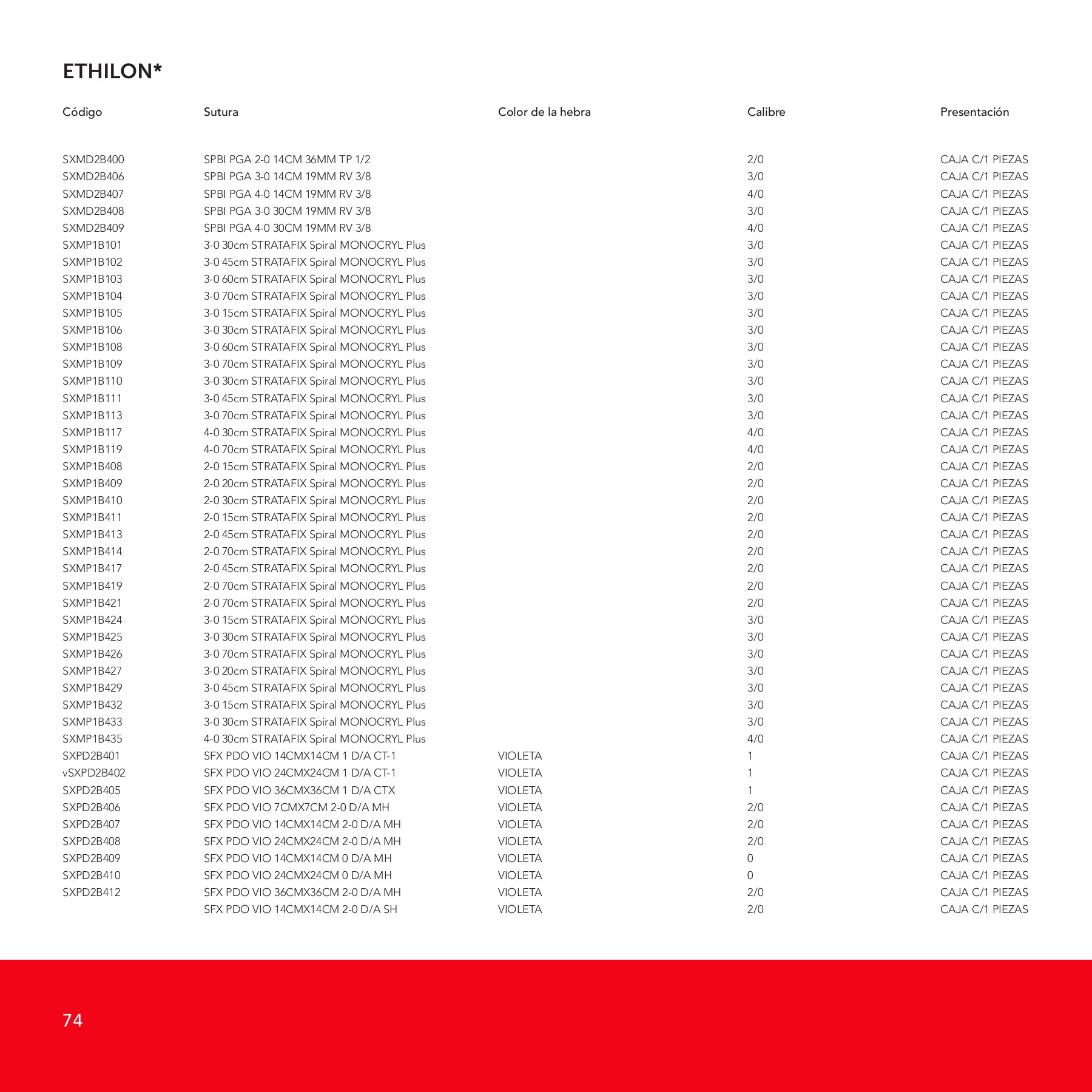 COMED-OM CATALOGO WEB 2022 - beca_trejo - Page 74 | Flip PDF Online ...