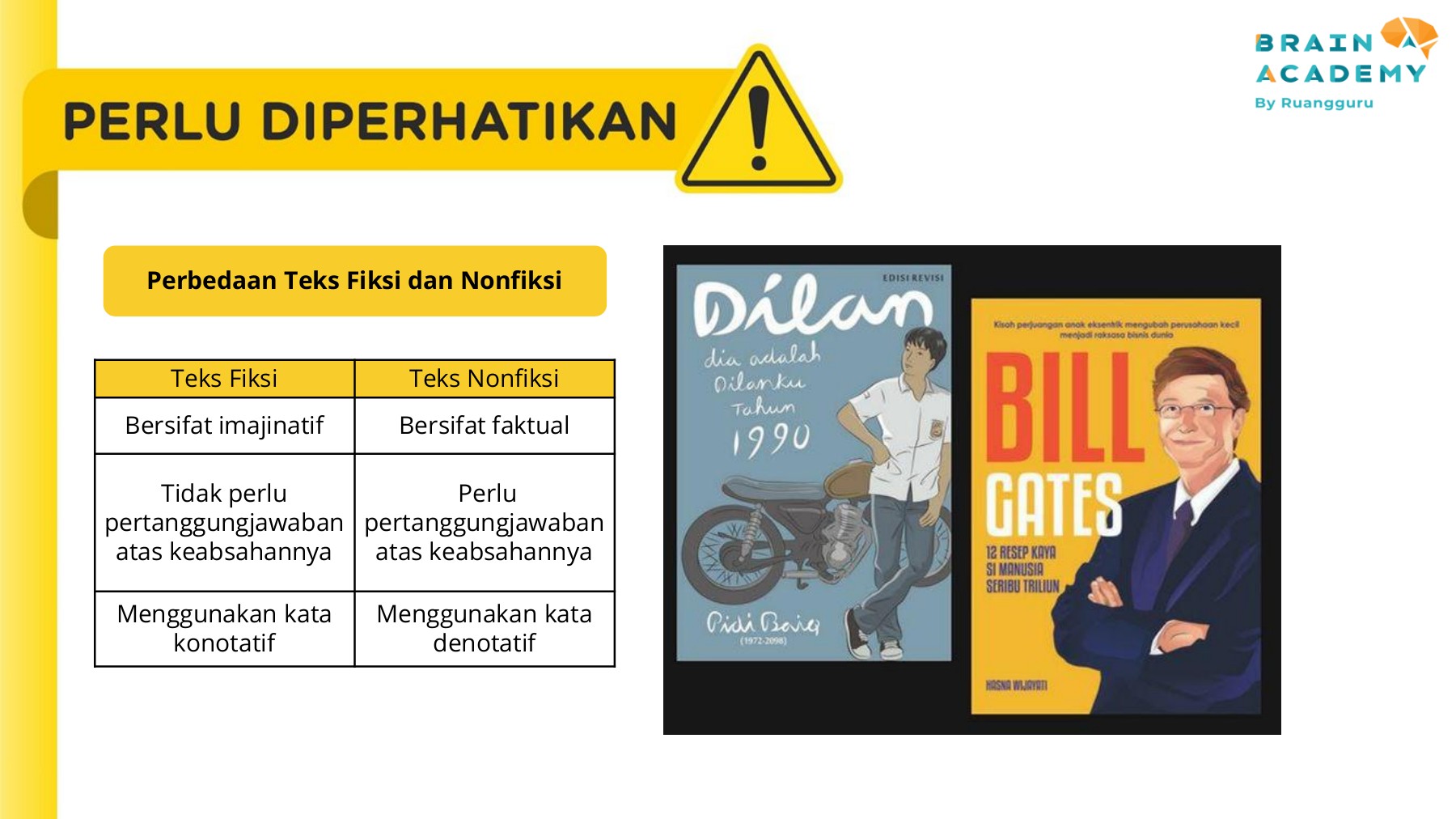 8. Bahasa Indonesia_6 SD_Teks Fiksi - 09. GRACIA RIA ZIPORA SITORUS ...