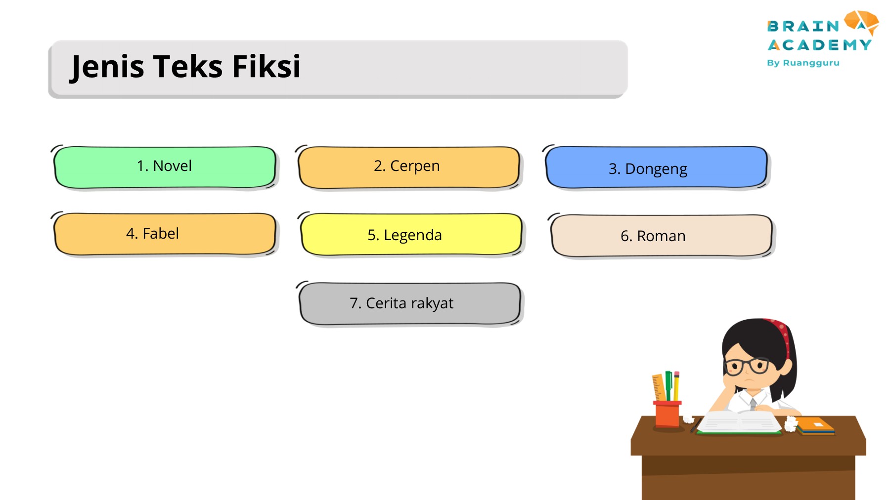 8. Bahasa Indonesia_6 SD_Teks Fiksi - 09. GRACIA RIA ZIPORA SITORUS ...
