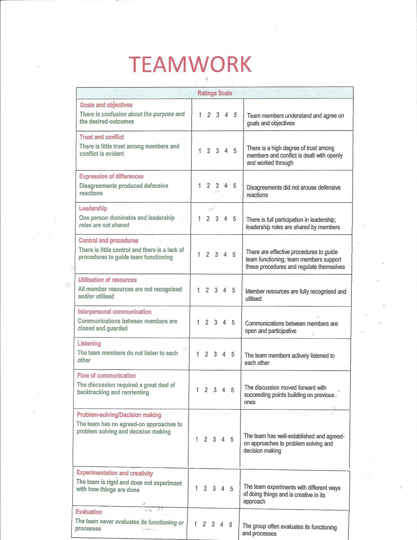 Handout Pack_Governance Workshop 2022_Rotated - kbolton - Page 10 ...