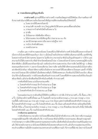 ภูมิปัญญาท้องถิ่น เทศบาลเมืองแพร่ - อัศนี ศรีสวัสดิ์ - หน้าหนังสือ 113 ...