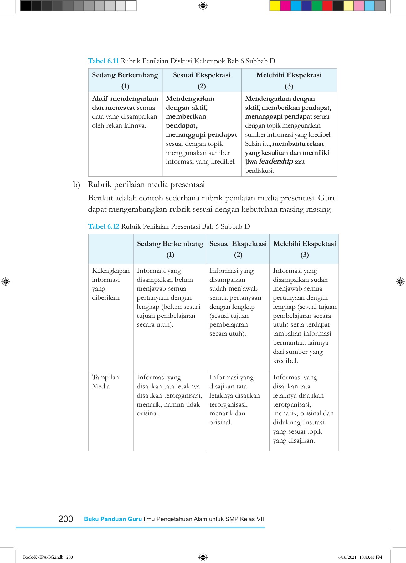 IPA-BG-KLS_VII - Qismaini Qismaini - Halaman 212 | PDF Online | PubHTML5