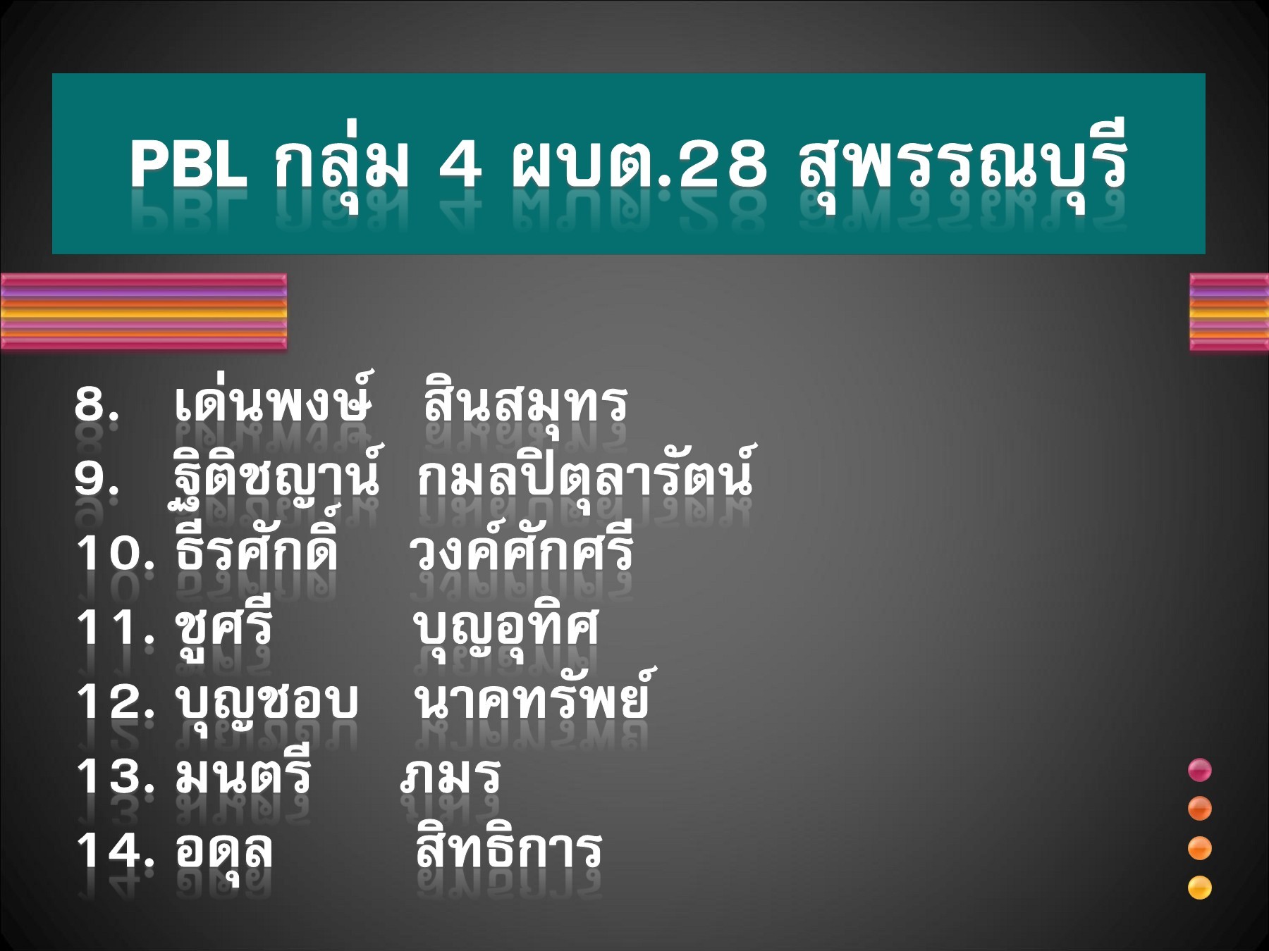 PBLกลุ่ม 4 - jidapa rodphothong - หน้าหนังสือ 4 | พลิก PDF ออนไลน์ | PubHTML5