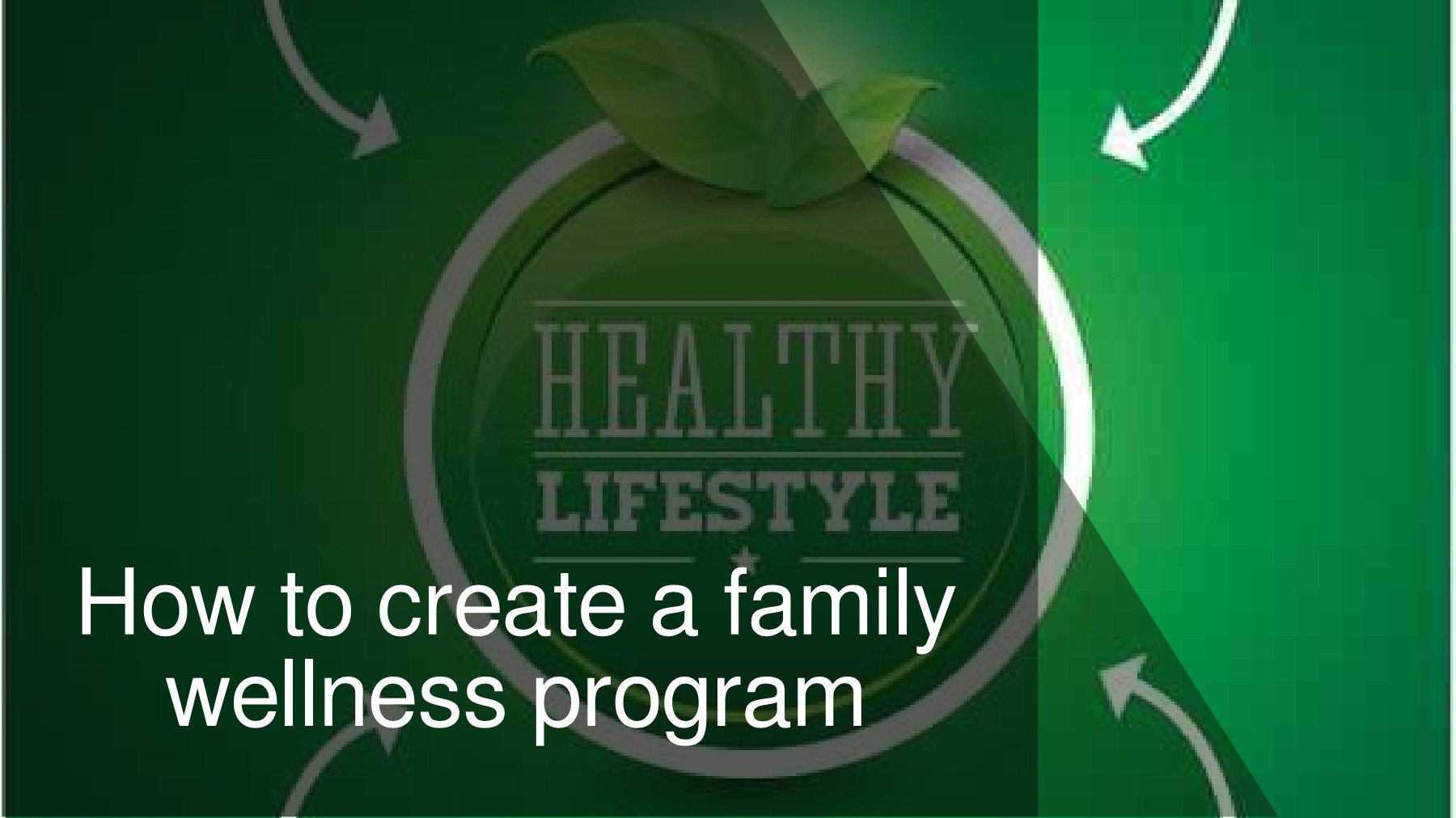 How to create a family wellness program - francis - Page 1 - 11 | Flip ...