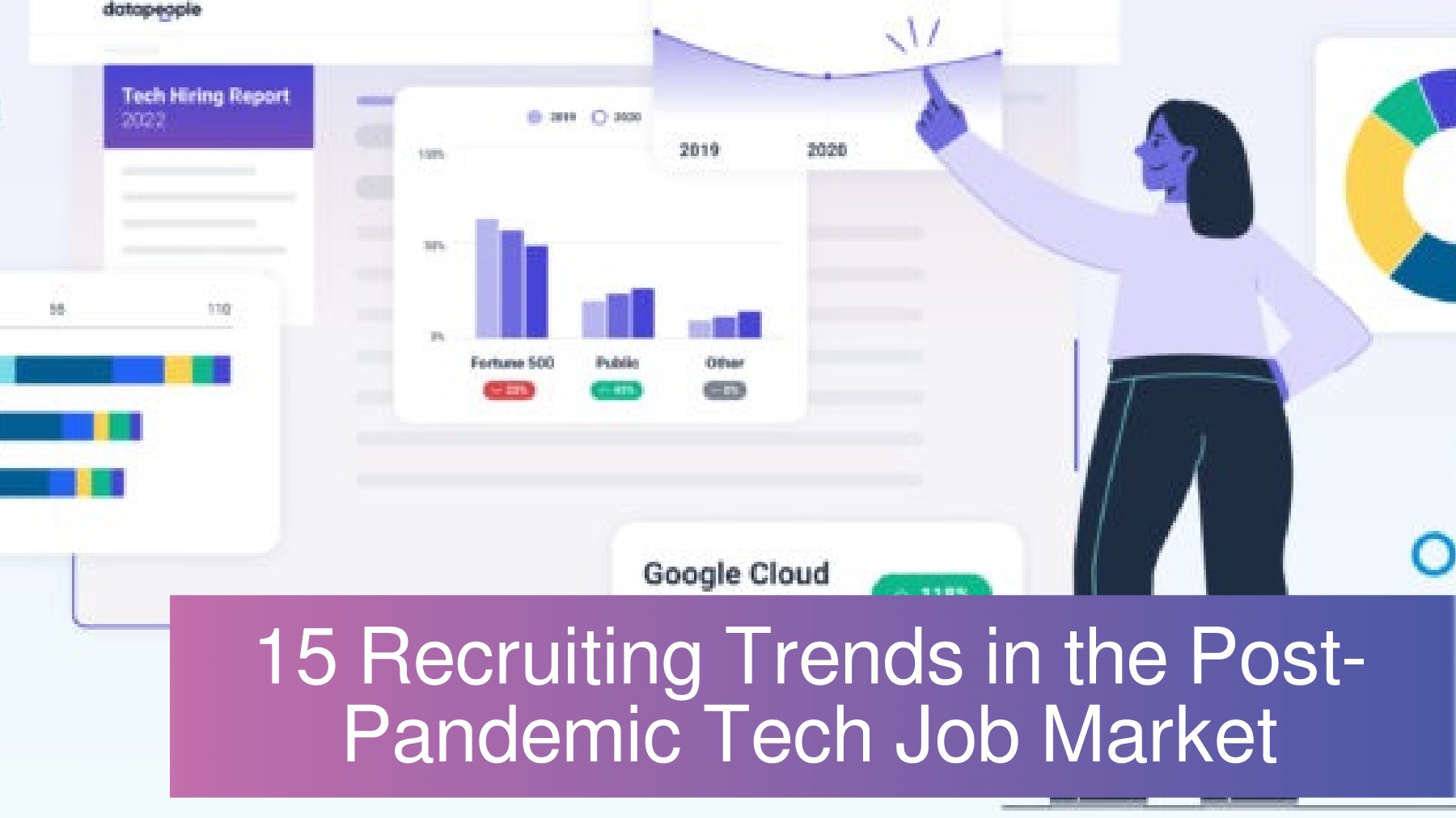 Recruiting Trends in the Post-Pandemic Tech Job Market - francis - Page ...