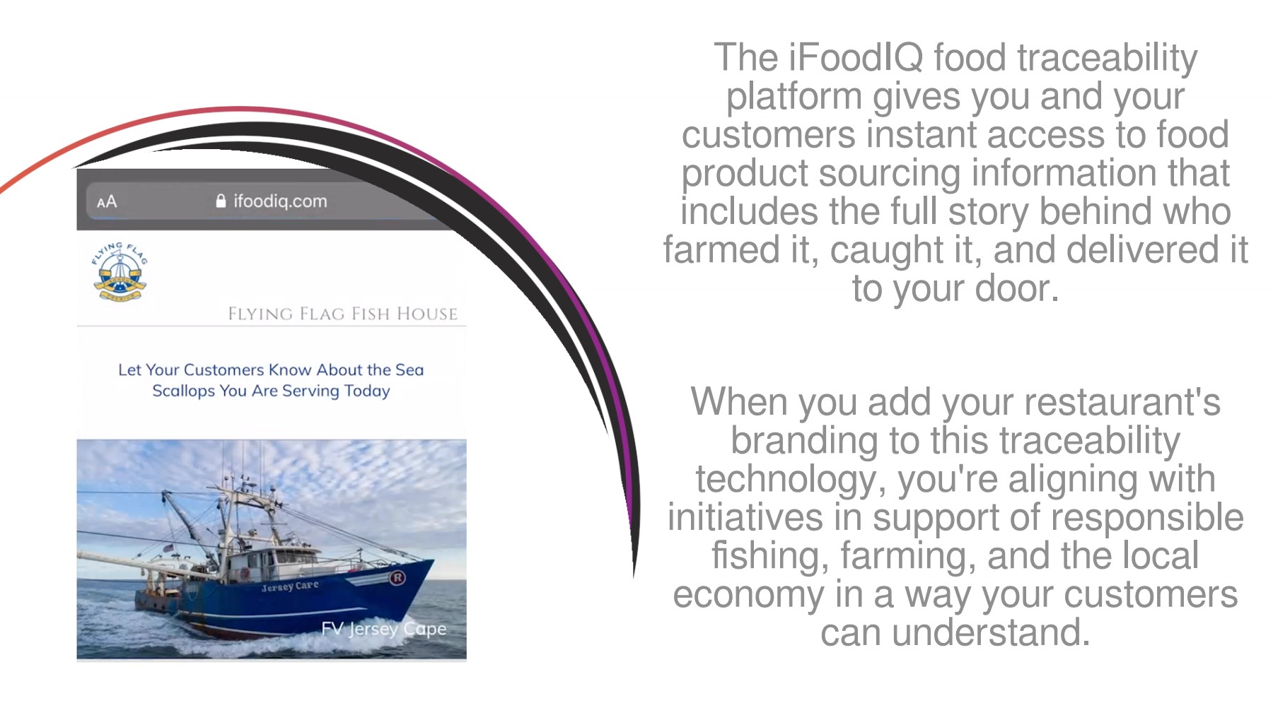 Promote Your Sustainable Menu With A QR Code Supply Chain Tracking App ...