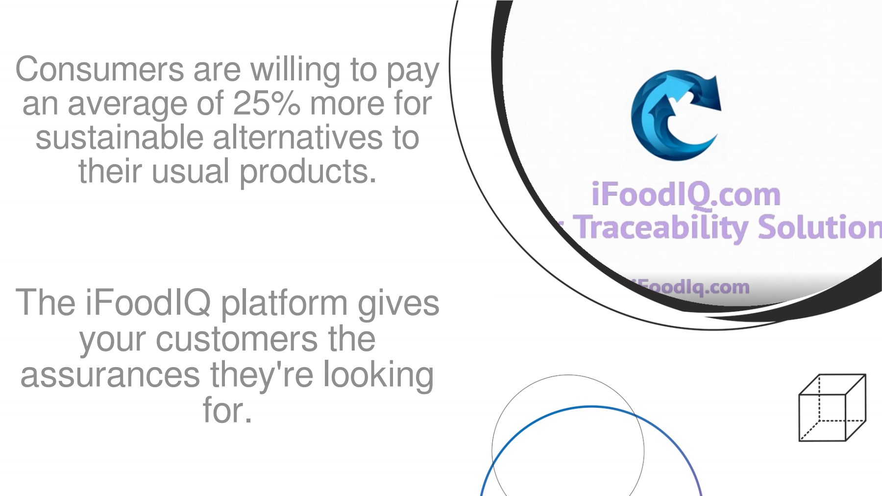 Promote Your Sustainable Menu With A QR Code Supply Chain Tracking App ...