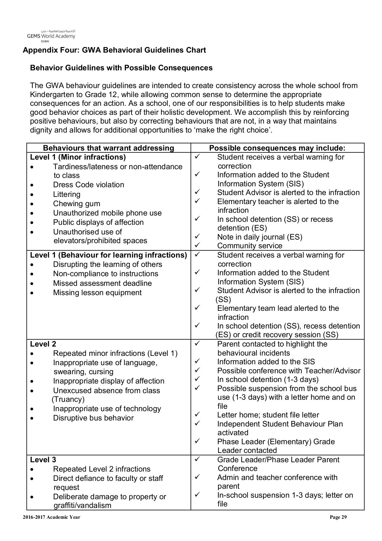 GWA SECONDARY SCHOOL STUDENT FAMILY HANDBOOK - acidev42 - Page 31 ...