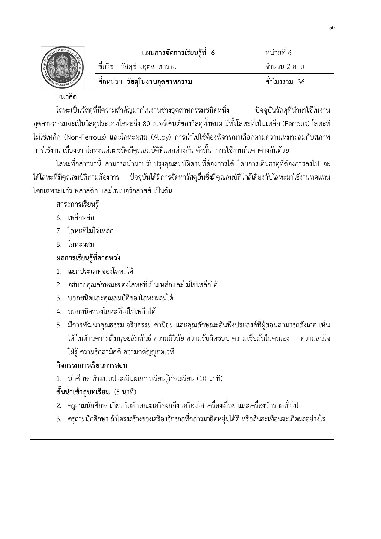 แผนการสอนวิชาวัสดุช่างอุตสาหกรรม - rujirat.empia - หน้าหนังสือ 50 ...
