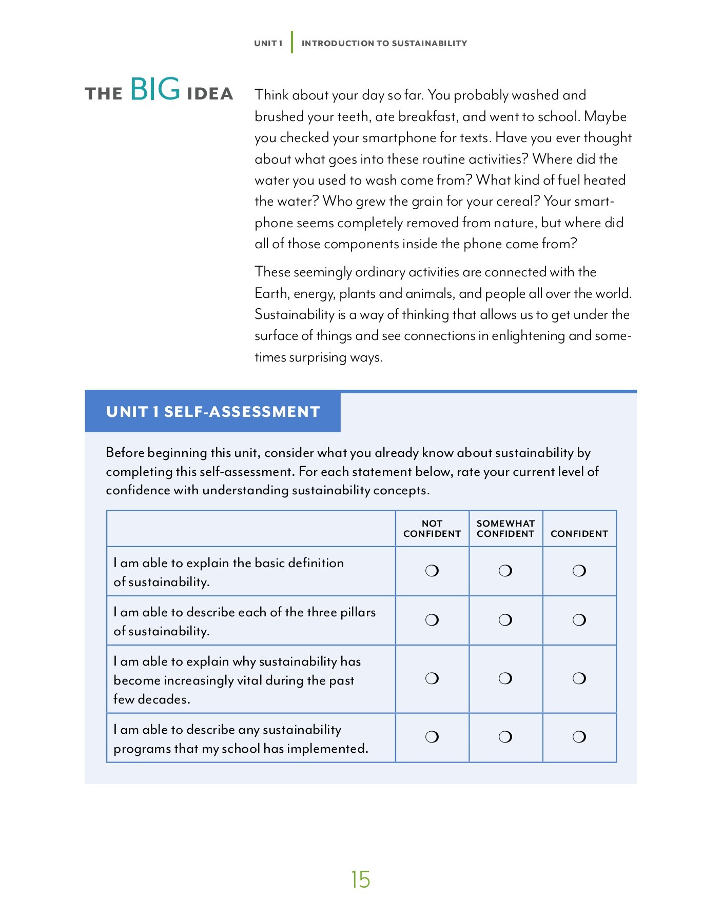 Principles of Sustainability - WBN Marketing LLC - Page 3 | Flip PDF ...