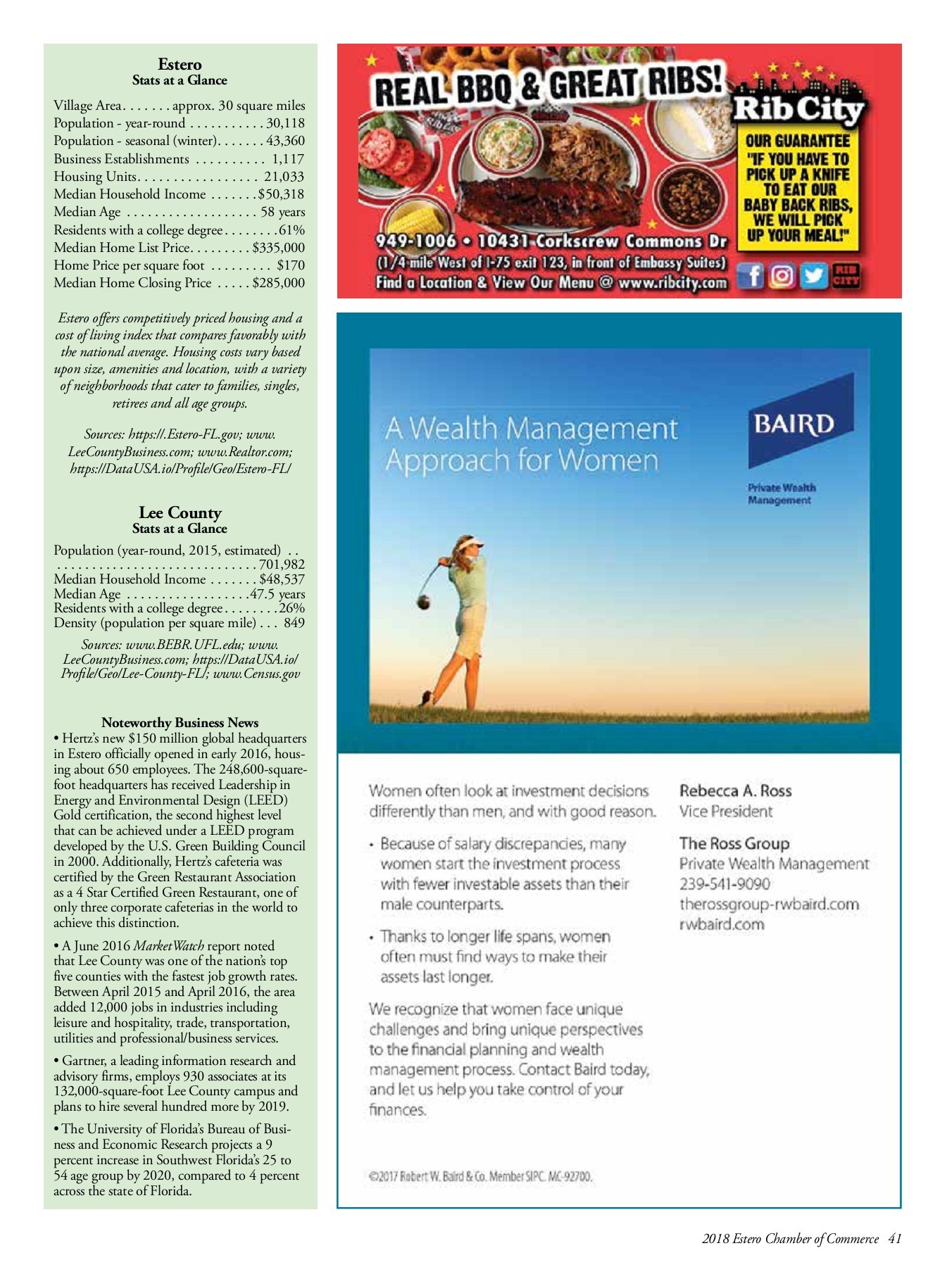 EsteroChamberMag2018 - WBN Marketing LLC - Page 43 | Flip PDF Online ...