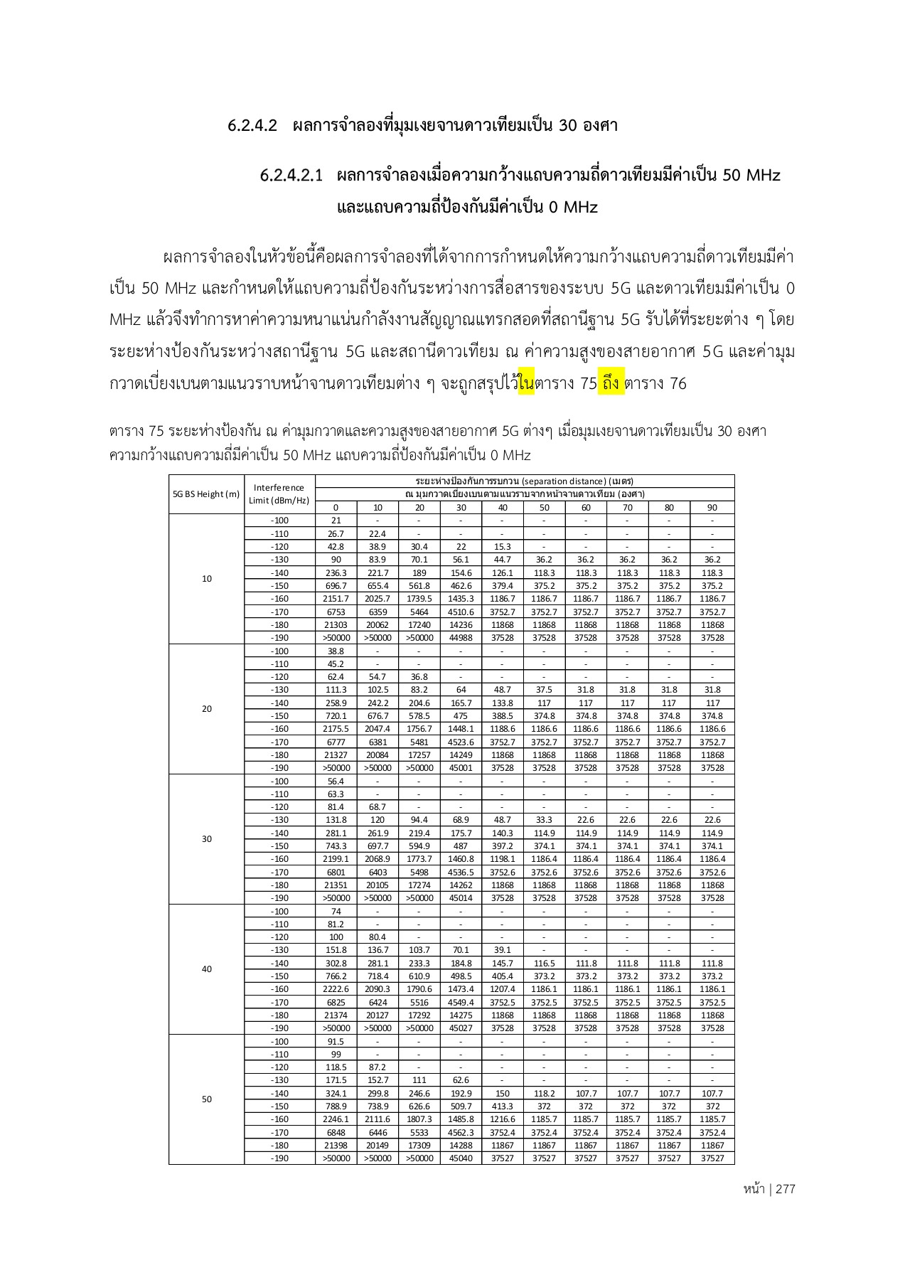 E-Book-Teerapong-รวมดาวเทียม - Nuananong Pratumsiri - หน้าหนังสือ 278 ...