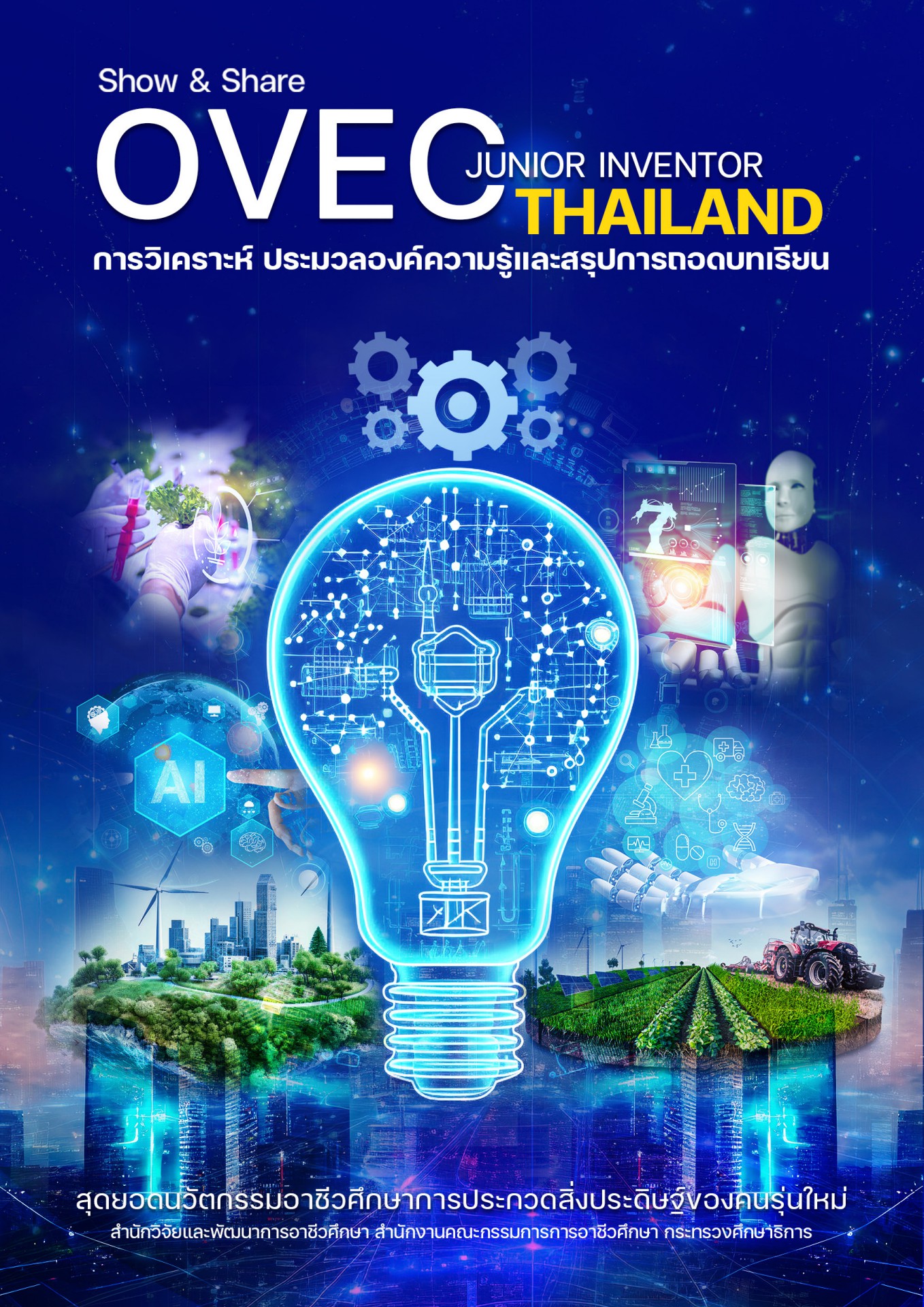 OVEC JUNIOR INVENTOR THAILAND 2024 - สำนักวิจัยและพัฒนาการอาชีวศึกษา ...