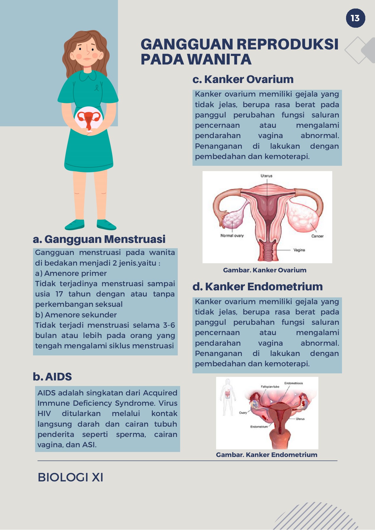 MODUL BIOLOGI SISTEM REPRODUKSI - salma - Page 17 | Flip PDF Online | PubHTML5