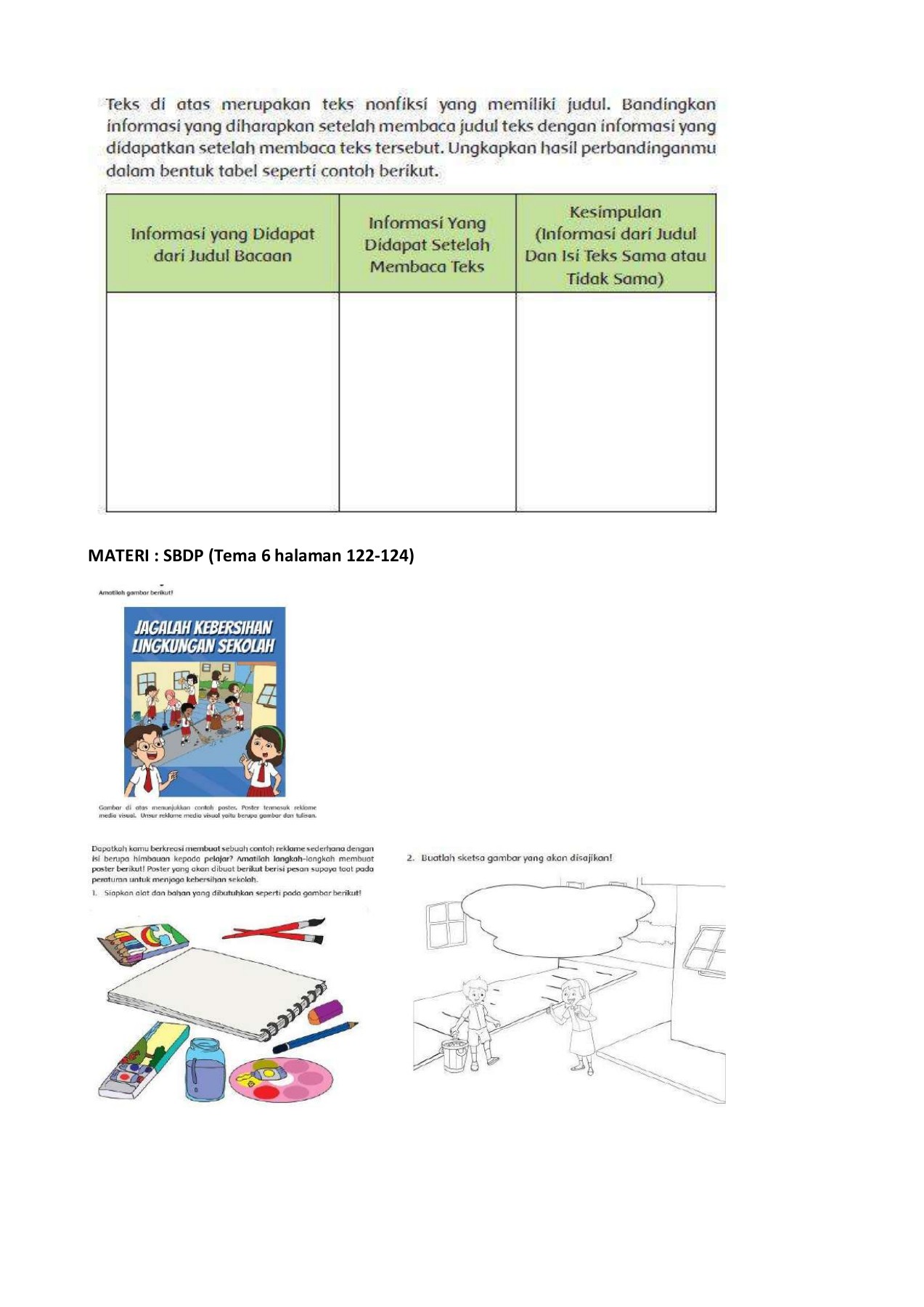 MODUL TEMA 6 KELAS 6 - snurleli35 - Halaman 153 | PDF Online | PubHTML5