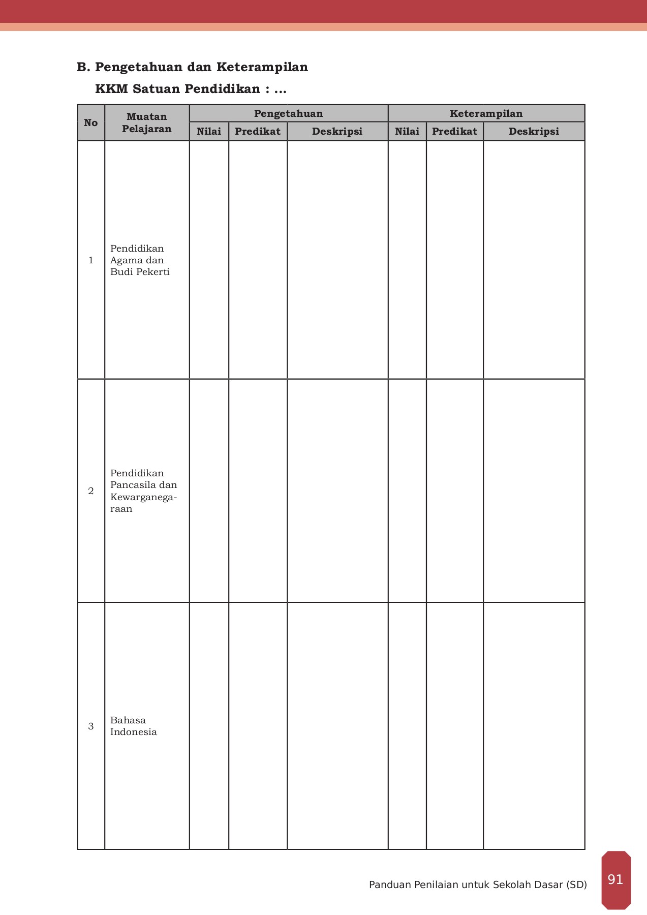 Panduan Penilaian K13 SD - nurkhasanah siti - Muka Surat 97 | Membalik ...