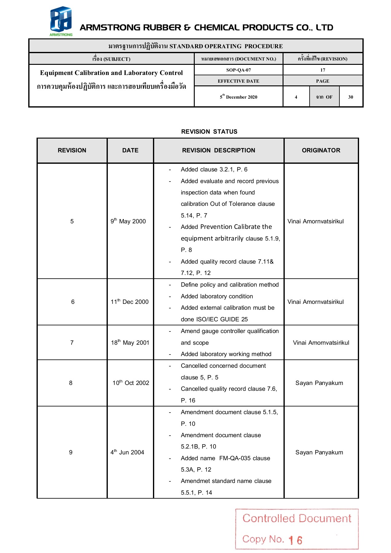SOP-QA-07 REV.17 EQUIPMENT CALIBRATION AND LABORATORY CONTROL - Nukanya ...