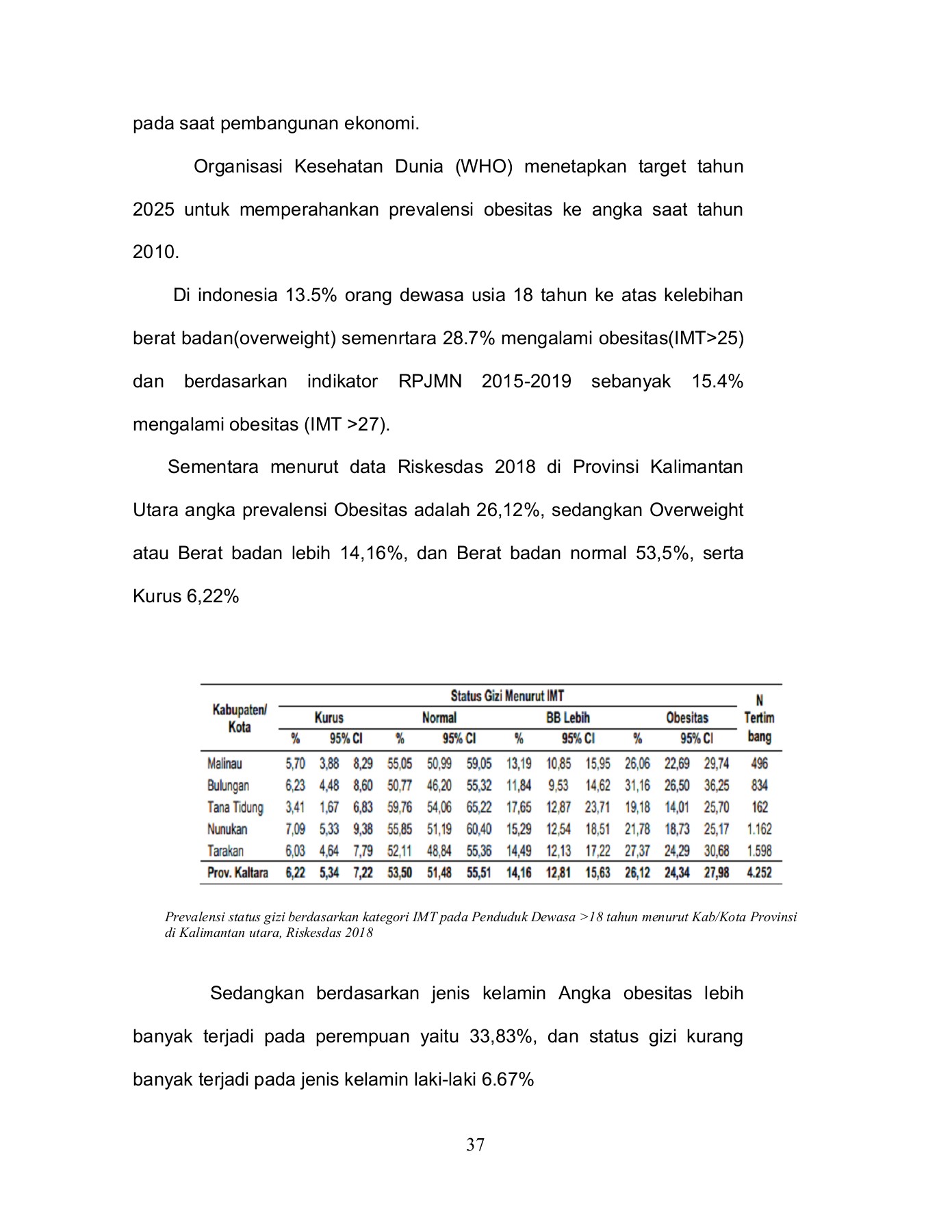 RANCANGAN AKTUALISASI scan - marintanlestari - Kaca 39 | PDF Online | PubHTML5