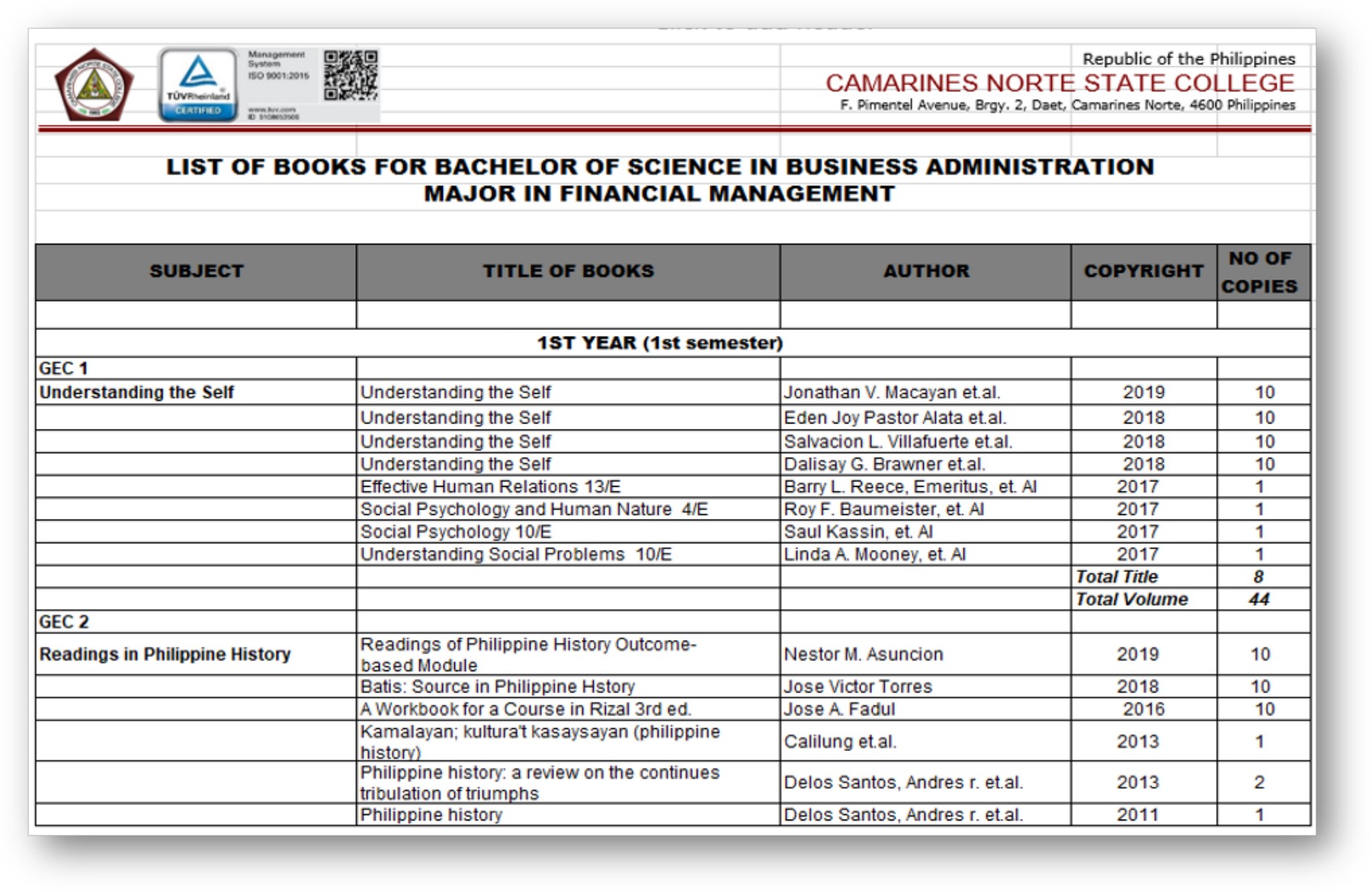 jpg2pdf - CNSC PICRO - Page 1 - 21 | Flip PDF Online | PubHTML5