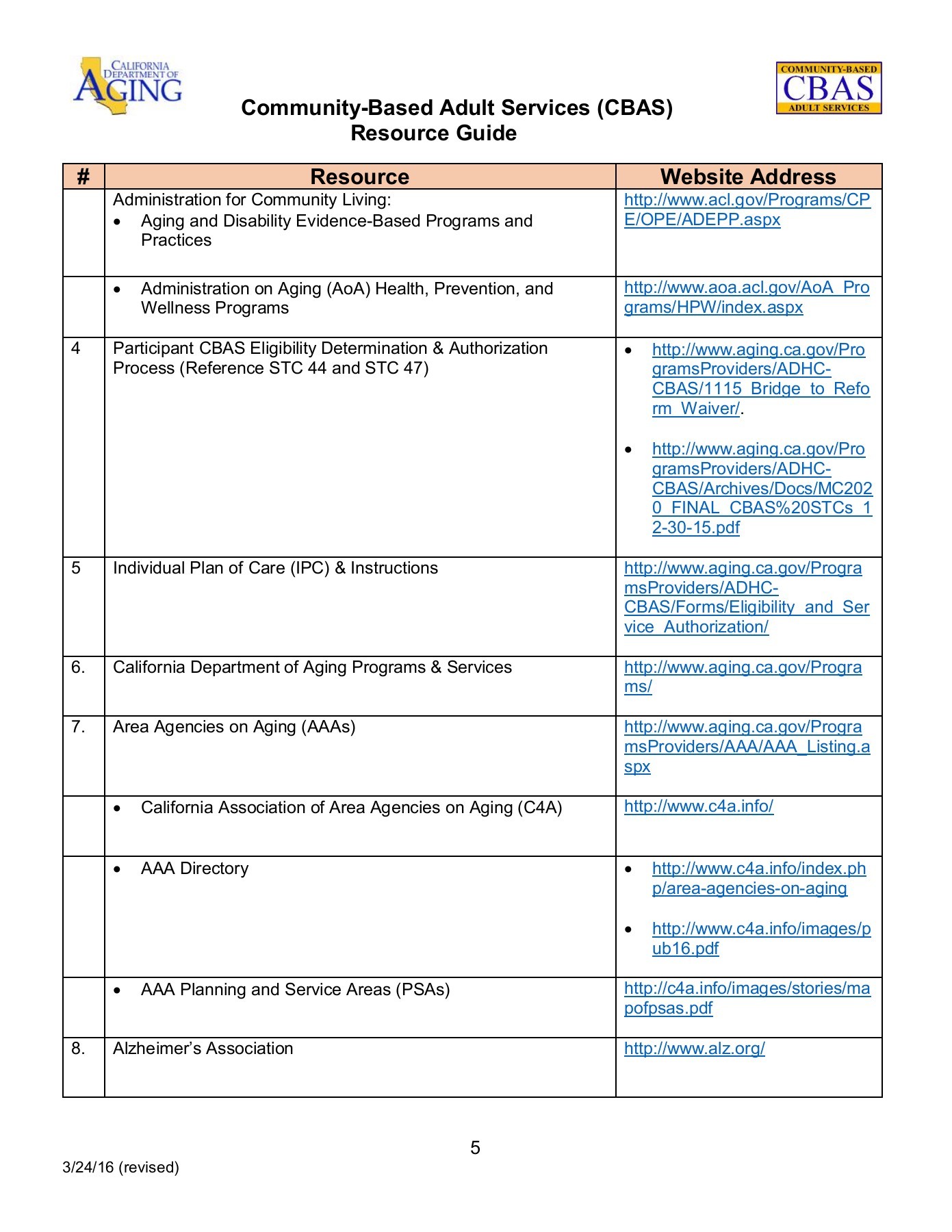 CBAS Resource Guide - shuayung - Page 5 | Flip PDF Online | PubHTML5