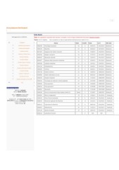 Università degli Studi di Firenze - SIAF - Conusltazione Dati Studenti - nicouuu - Pagina 1 - 1 ...