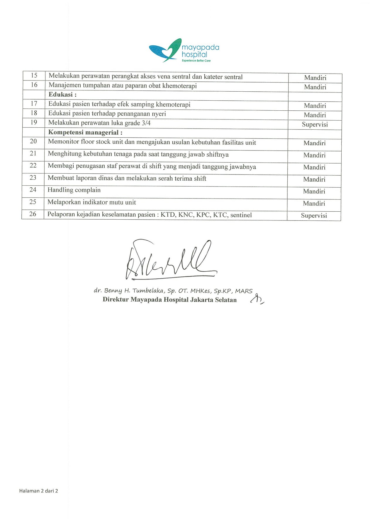 SPK RKK PERAWAT TAHUN 2020 - dewi ratna sari - Halaman 129 | PDF Online | PubHTML5
