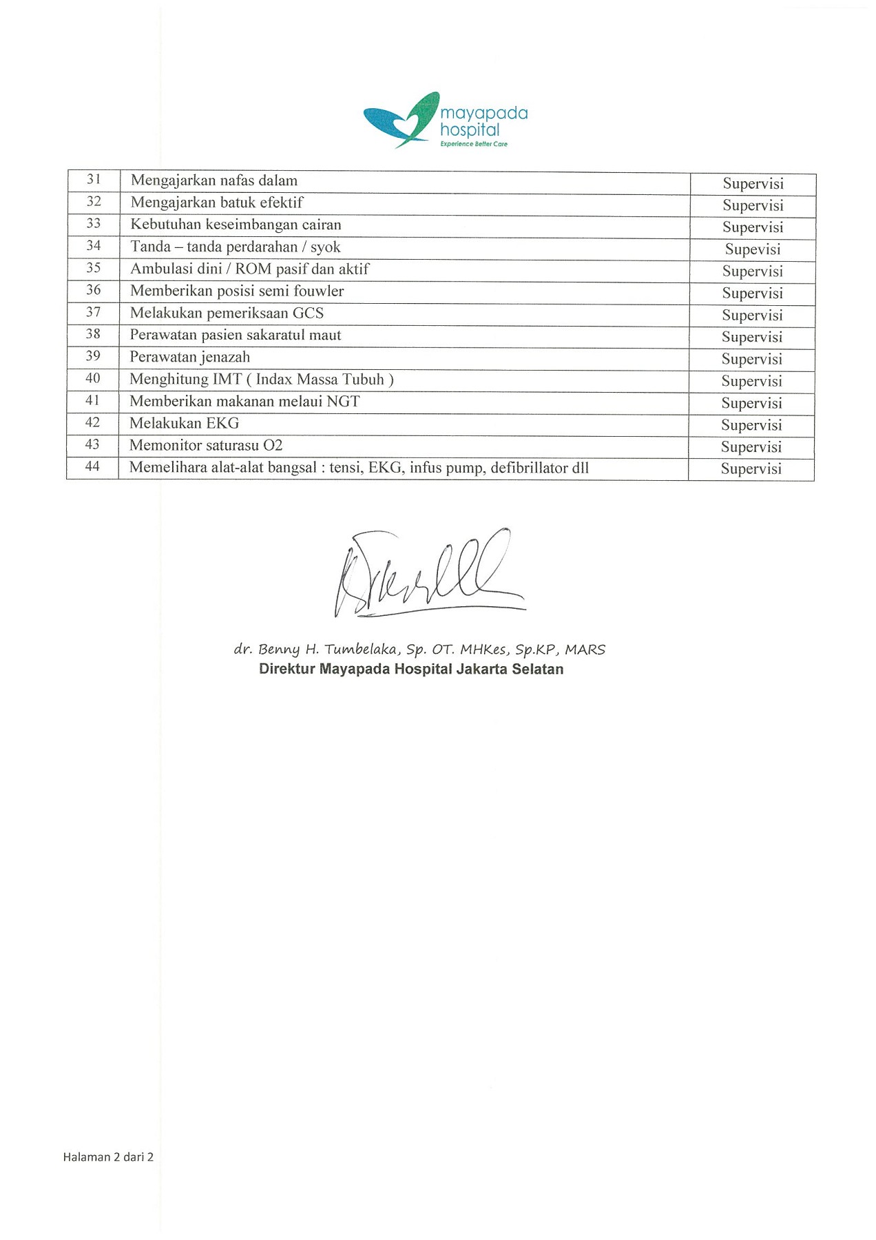 SPK RKK PERAWAT TAHUN 2020 - dewi ratna sari - Halaman 135 | PDF Online | PubHTML5