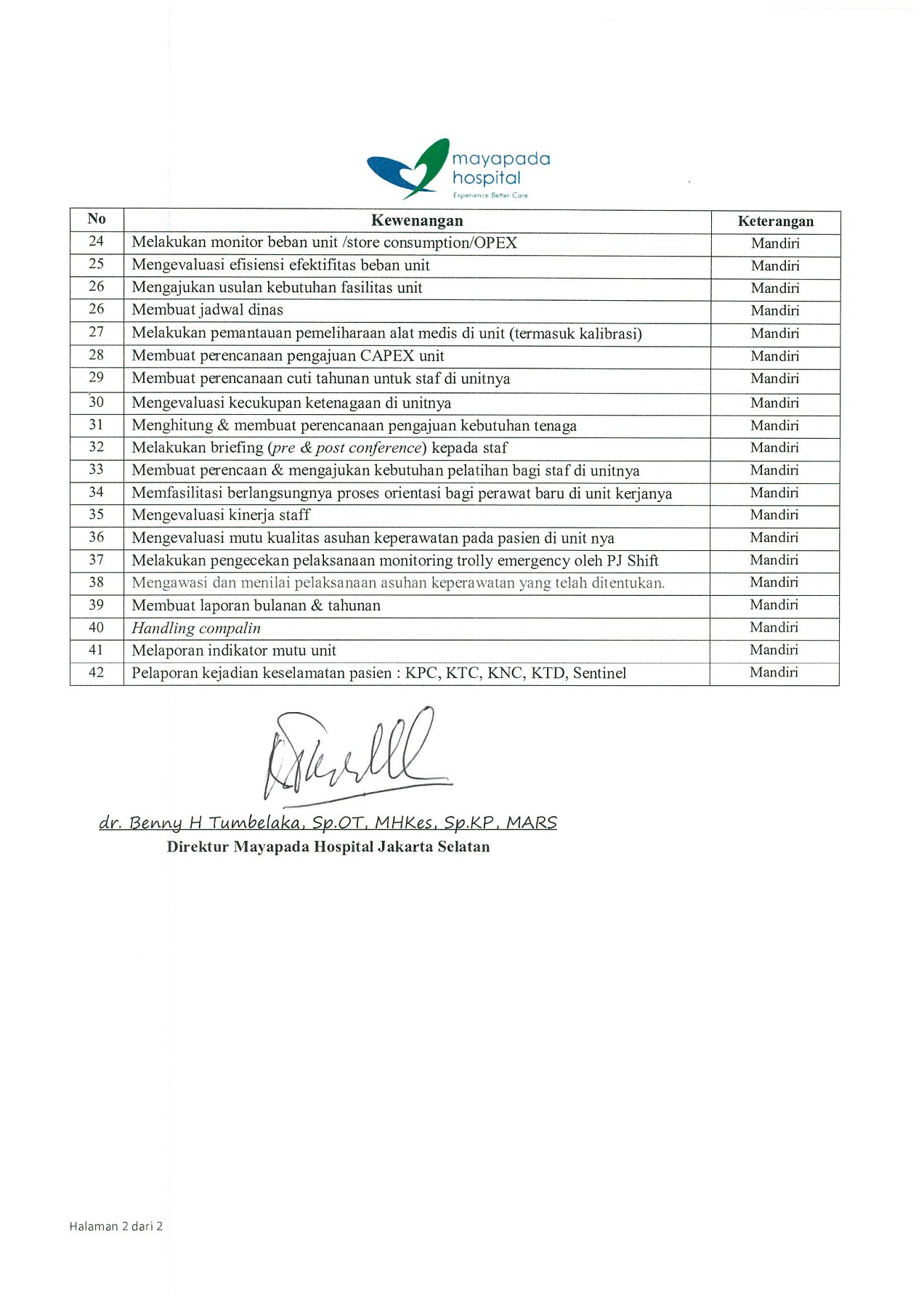 SPK RKK PERAWAT TAHUN 2020 - dewi ratna sari - Halaman 182 | PDF Online | PubHTML5