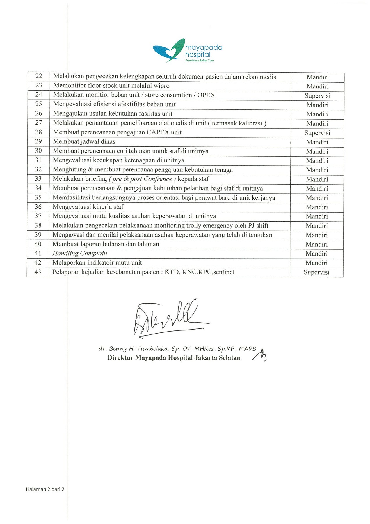 SPK RKK PERAWAT TAHUN 2020 - dewi ratna sari - Halaman 213 | PDF Online | PubHTML5