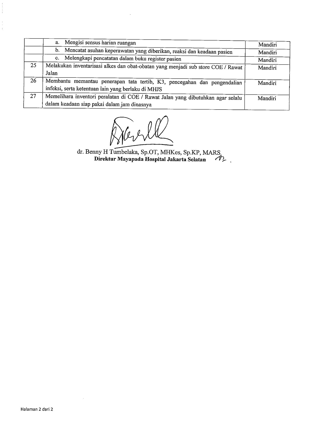 SPK RKK PERAWAT TAHUN 2020 - dewi ratna sari - Halaman 255 | PDF Online | PubHTML5