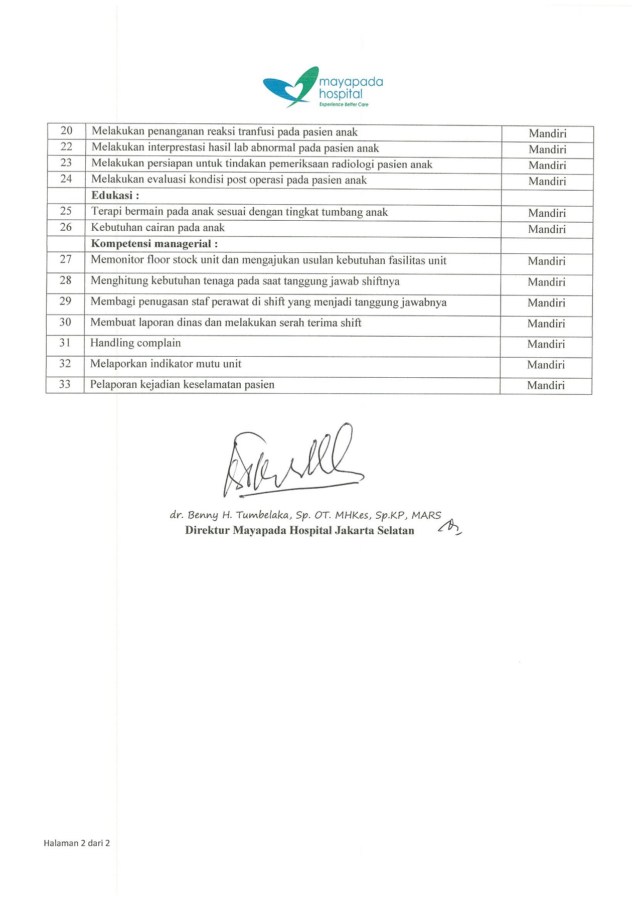 SPK RKK PERAWAT TAHUN 2020 - dewi ratna sari - Halaman 325 | PDF Online | PubHTML5