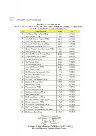 SPK RKK PERAWAT TAHUN 2020 - dewi ratna sari - Halaman 209 | PDF Online | PubHTML5