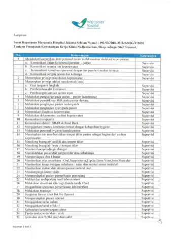 SPK RKK PERAWAT TAHUN 2020 - dewi ratna sari - Halaman 221 | PDF Online | PubHTML5