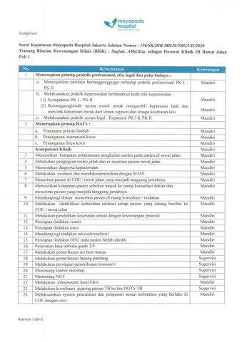 SPK RKK PERAWAT TAHUN 2020 - dewi ratna sari - Halaman 277 | PDF Online | PubHTML5